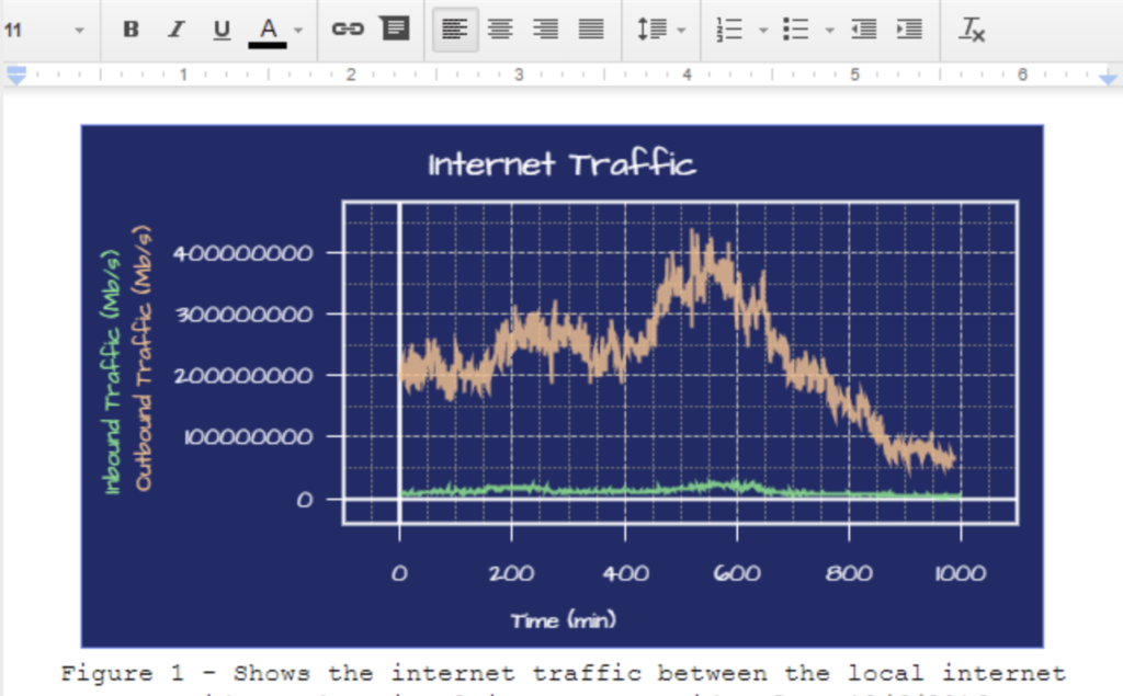 The 37 Best Google Docs Add-Ons: The Ultimate Guide (2021 Update ...