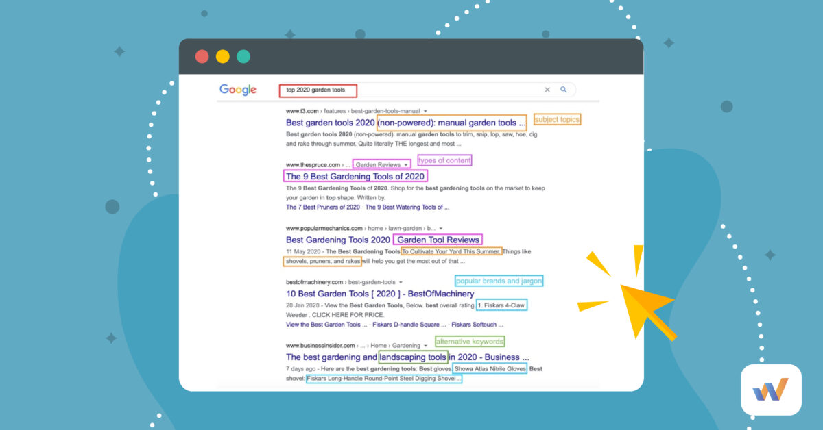 Build An Epic Content Creation Process - Wordable