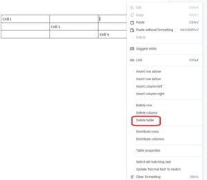 How to Delete a Table in Google Docs - Wordable