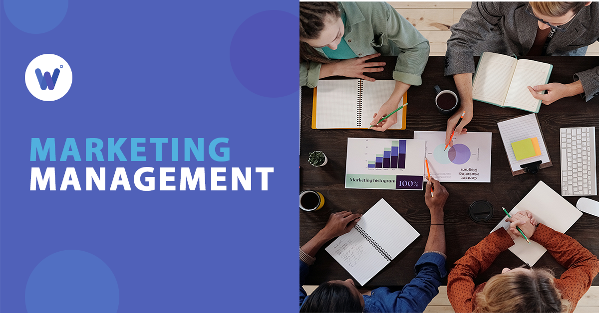 Marketing Management - Wordable