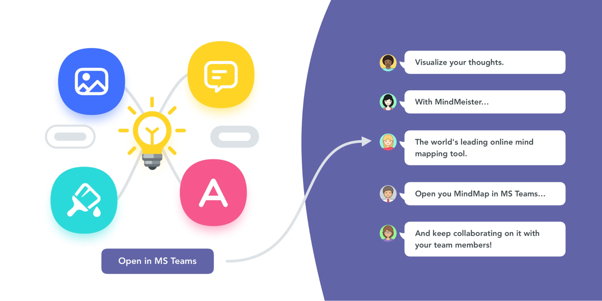 15 Content Collaboration Tools You Should Be Using - Wordable