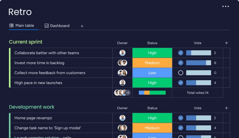 Streamline Workflows With This Helpful Guide for Busy Teams