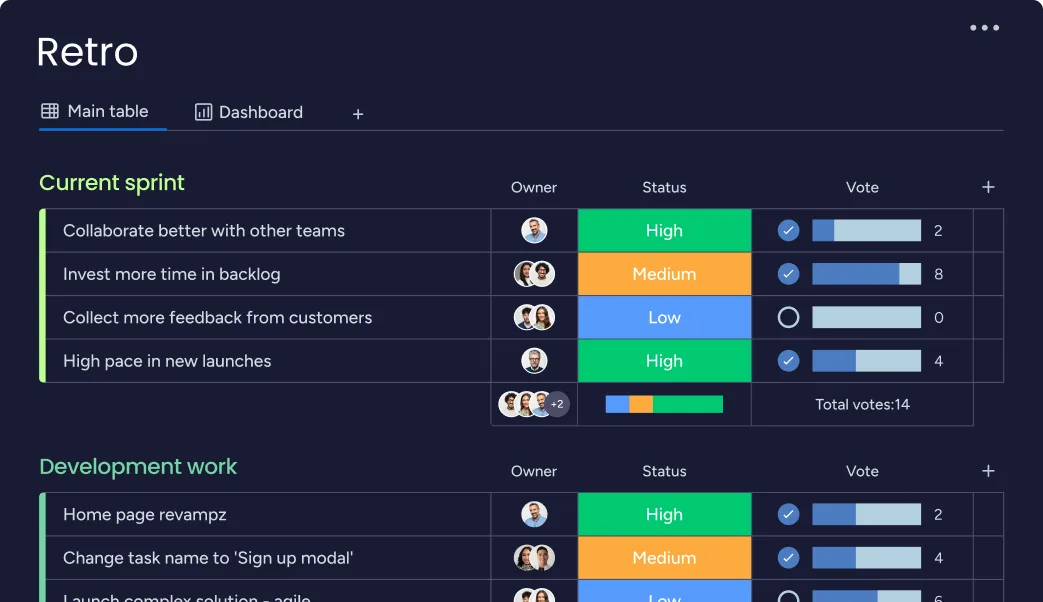 Streamline Workflows With This Helpful Guide For Busy Teams