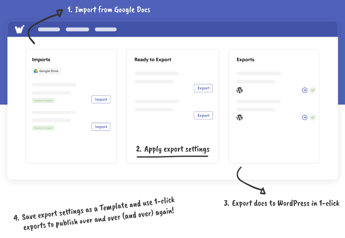 Streamline Workflows With This Helpful Guide For Busy Teams